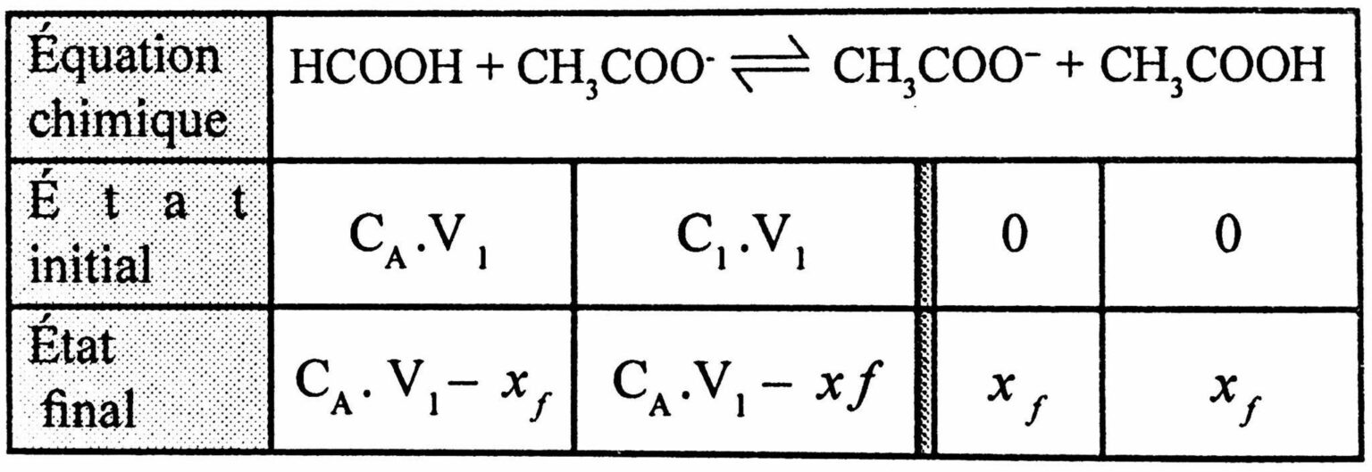 SPC Rat SM A/B 2020 - Kezakoo